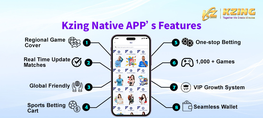 Unveiling the Next-Level Experience with Kzing Latest Features - Kzing