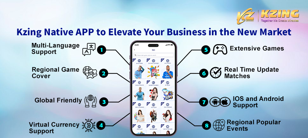 From Vision to Victory: Tap into New Markets with Kzing White Label ...