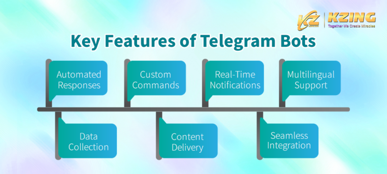 Telegram Bots for Beginners: Everything You Need to Know - Kzing